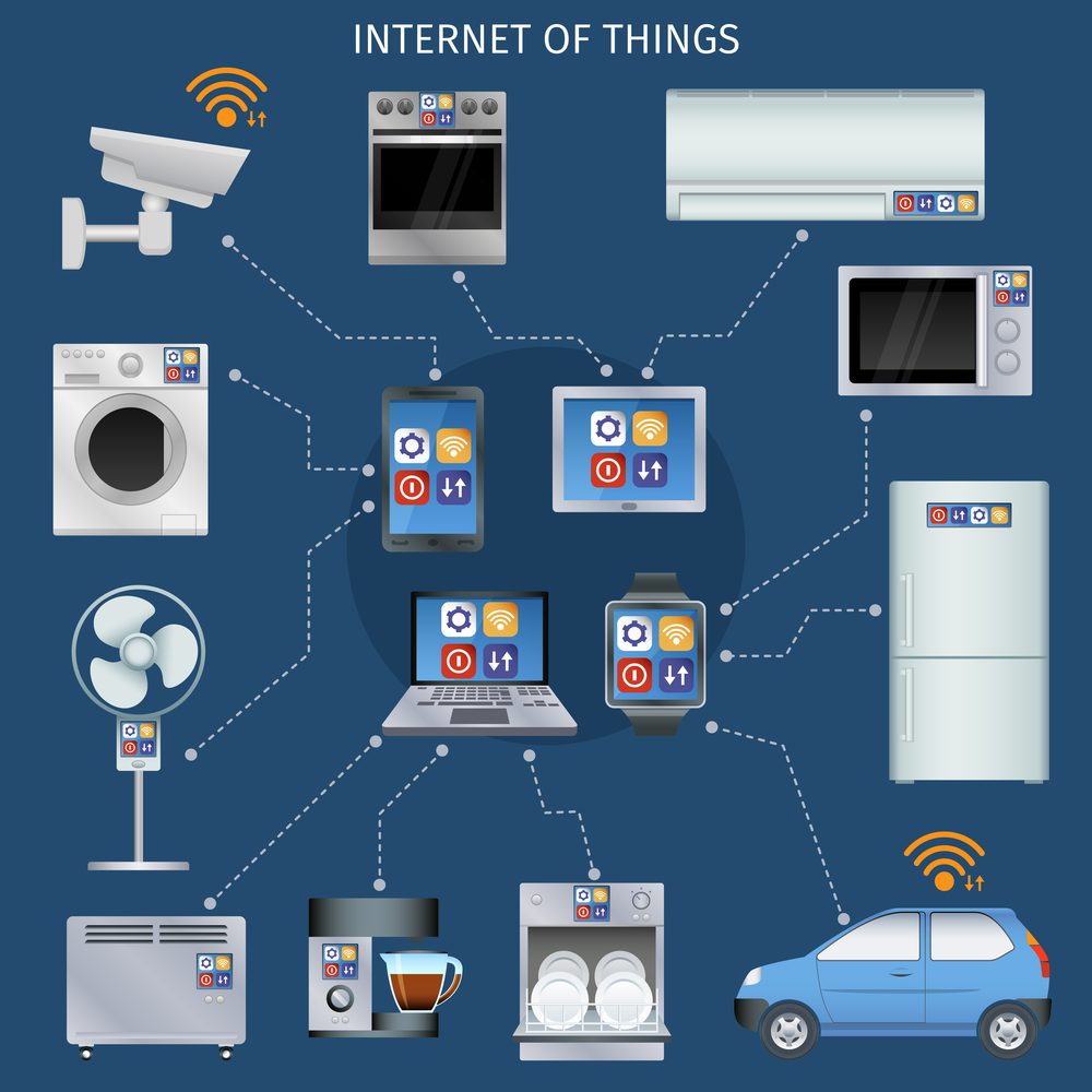 The Biggest Trend in IoT is Full Utilization - RTInsights